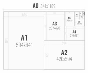 A1, A2. A3. A4, A5, A6 lapų formatai | iPRINT.lt